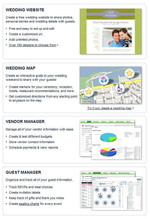 Wedding_Mapper_Free_Wedding_Planning_Tools_Explained – On Sunny Slope ...